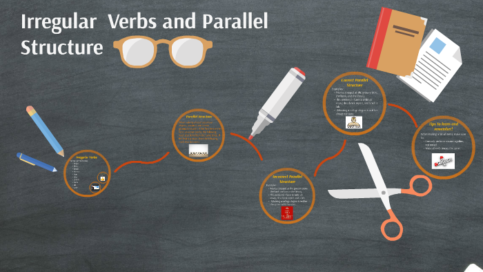 Irregular Verbs and Parallel Structure by Marco Riesgo on Prezi