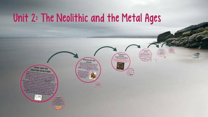 Unit 2: The Neolithic and the Metal Ages by Alejandra Hernández Plaza ...