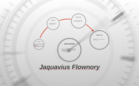 Jaquavius Flownory by Jaquavius Flownory on Prezi