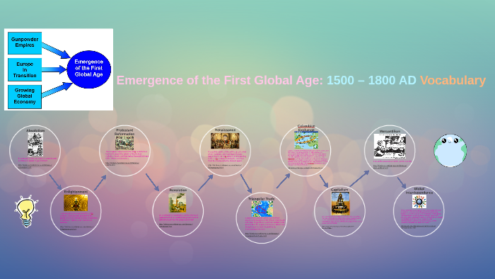 Emergence of the First Global Age: 1500 – 1800 AD by alexis Millard on ...