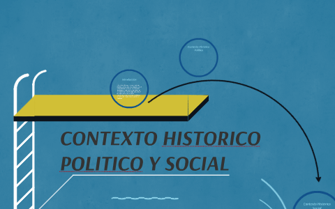 CONTEXTO HISTORICO POLITICO Y SOCIAL by Laura Ayala on Prezi