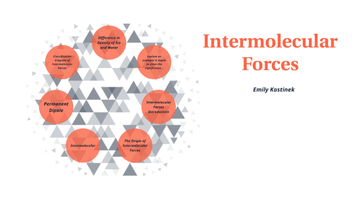 Intermolecular Forces Project by Emily Kostinek on Prezi