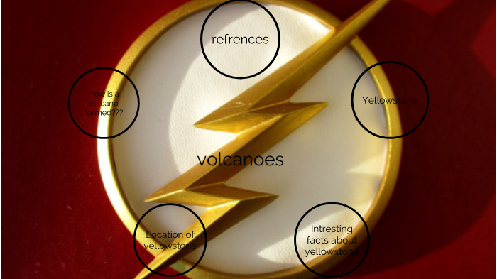 Volcanoes by logan mosley on Prezi