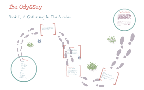 Odyssey Book 11- A Gathering Of Shades by Ian Asselin on Prezi
