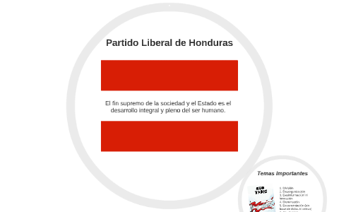 Partido Liberal de Honduras by carolina escobar on Prezi