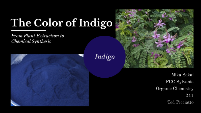 The Color of Indigo: From Plant Extraction to Chemical Synthesis by ...