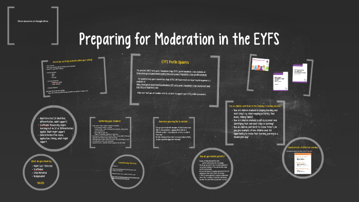 Preparing for Moderation in the EYFS by sarah hollywood on Prezi