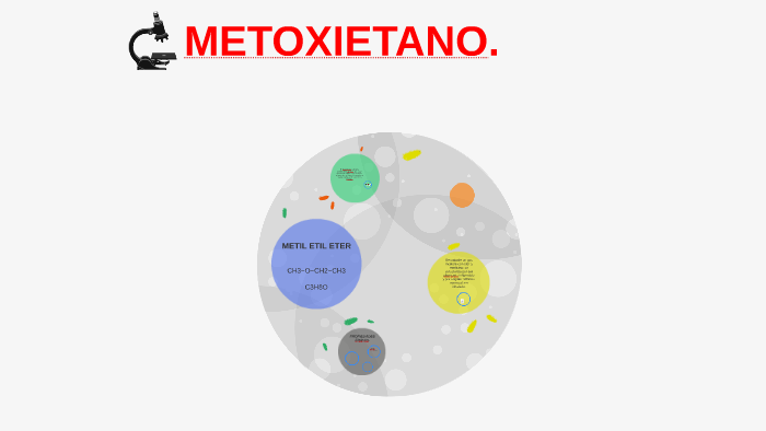 METOXIETANO by juan andres calderon herrera on Prezi