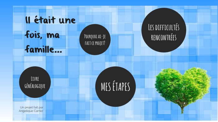 Présentation ESC by Angelique Carrier on Prezi