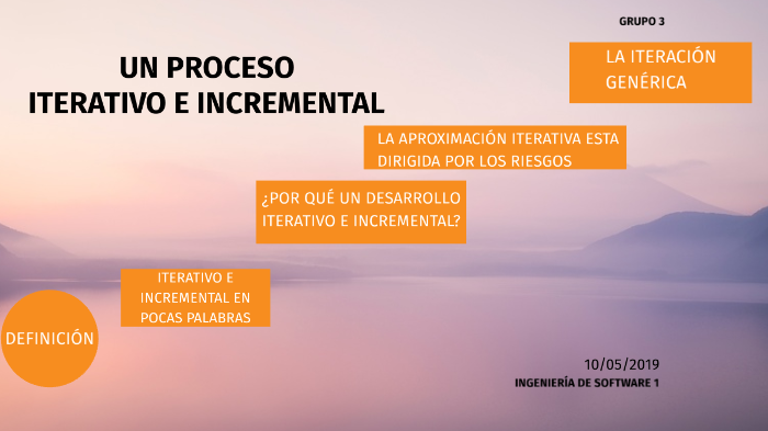 Un proceso Iterativo e Incremental - Metodologia RUP by jose fernando ...