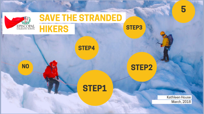 Problem Solving Super Heroes by Kathleen House on Prezi