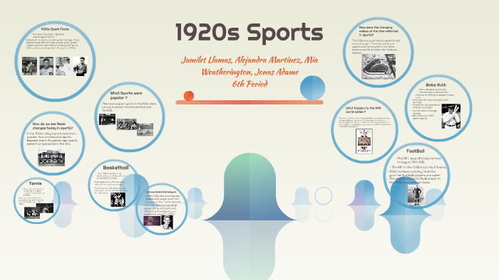 1920s Sports by Paula Martinez on Prezi