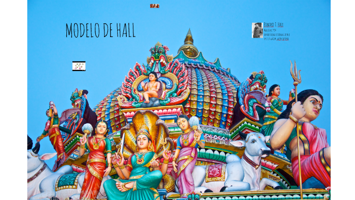 MODELO DE HALL by Laura Martinez on Prezi