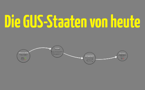 Die GUS-Staaten von heute by Luki Wieland on Prezi