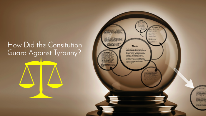 How Did the Consitution Guard Against Tyranny? by Alicia Athaphone on Prezi