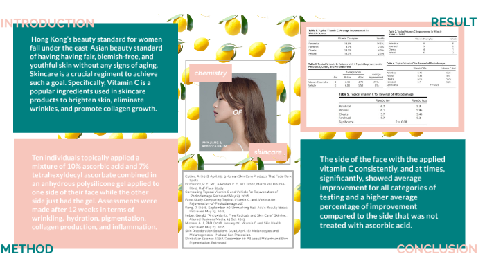 "Chemistry of Skincare" Rebecca Halim, Amy Jiang by Rebecca Halim on Prezi