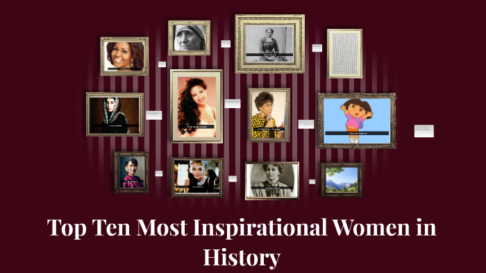 Top Ten Most Inspirational Women in History by Eileen Hernandez on Prezi