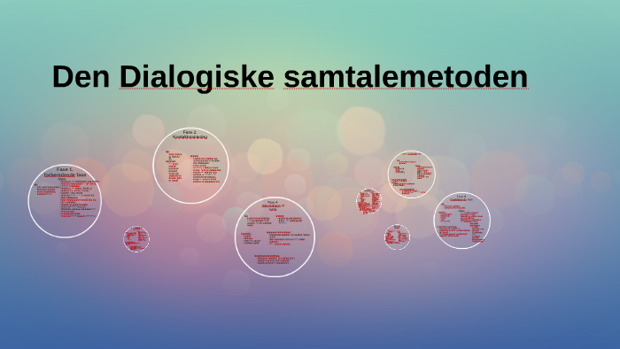 Den Dialogiske samtalemetoden by Sophia Butt on Prezi
