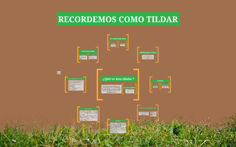 RECORDEMOS COMO TILDAR by Natalia Fernandez