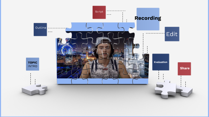 Piece to Camera by David McDonnell on Prezi