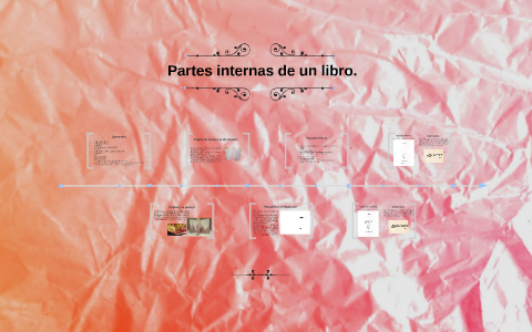 Partes internas de un libro. by Jacqueline Meléndez on Prezi