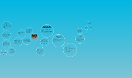 Fine-Kinney Risk Analizi by Şeyma Özgen on Prezi