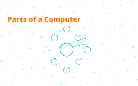 Parts of a Computer by veronica hatfield on Prezi