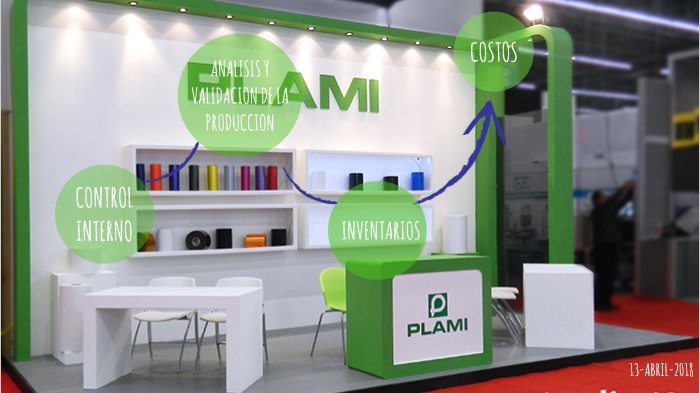 PLAMI by Eduardo Leon on Prezi