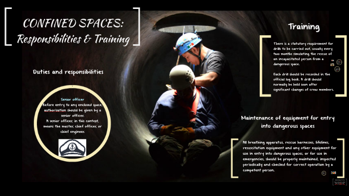 CONFINED SPACES: Duties and responsibilities by Francis Suarez on Prezi