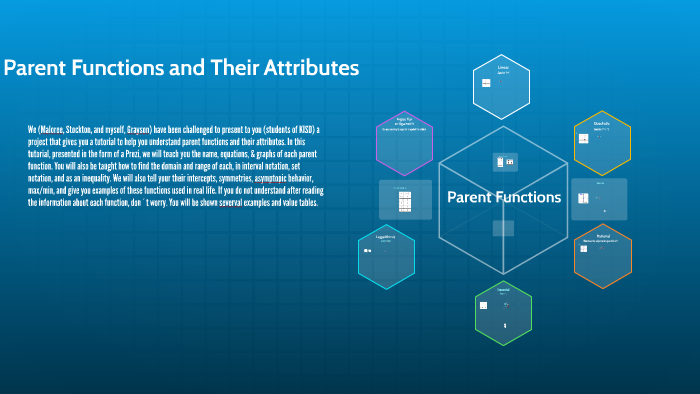 Parent Functions and Their Attributes by Grayson Baker on Prezi