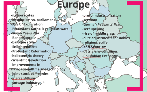 Pre-Modern Map(1450-1750) by Ian Davis on Prezi