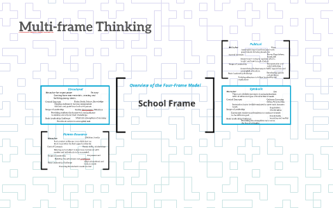 Overview of the Four-Frame Model by Sherry Hutchinson on Prezi