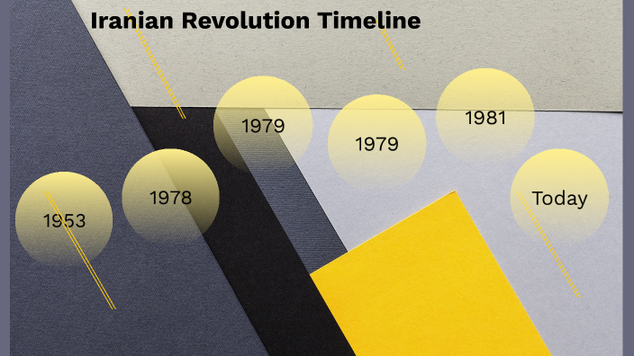 Iranian Revolution Timeline by Jaden Massey on Prezi