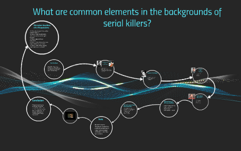 Common Backgrounds of Serial Killers by Daro Him on Prezi
