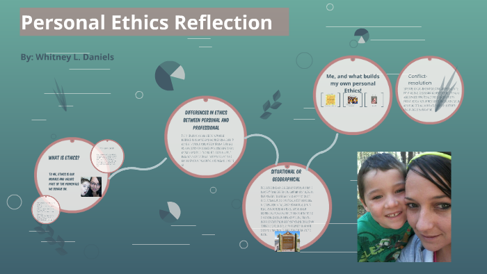 Personal Ethics Reflection by Whitney Daniels on Prezi
