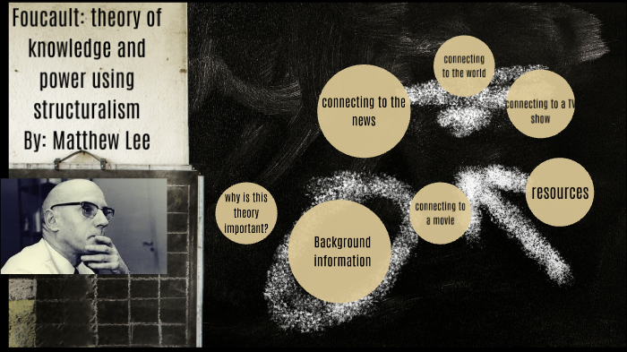critical theory of Foucault: knowledge and power using structuralism by ...