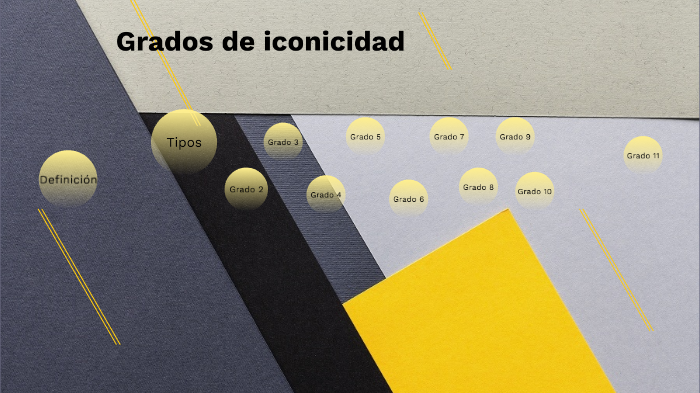 GRADOS DE ICONICIDAD by ruben quesada on Prezi