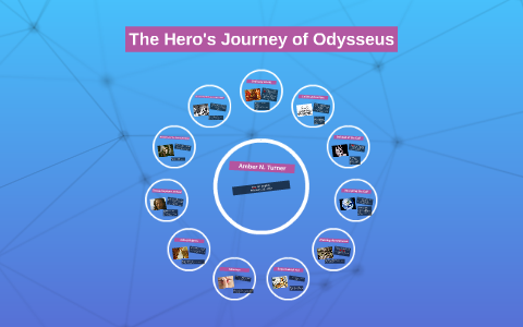The Hero's Journey of Odysseus by ... ... on Prezi