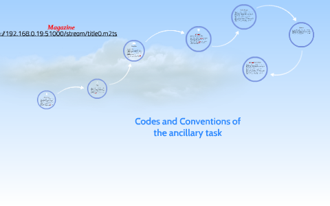 Codes and Conventions of the ancillary task by Aquib Ahmed on Prezi