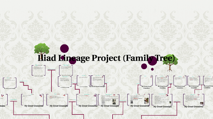 Iliad Lineage Family Tree by Noah Jacobson on Prezi