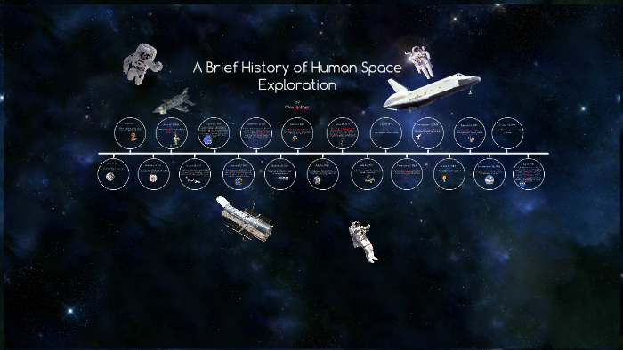A Brief History of Human Space Exploration(Max Kintner) by poop ...