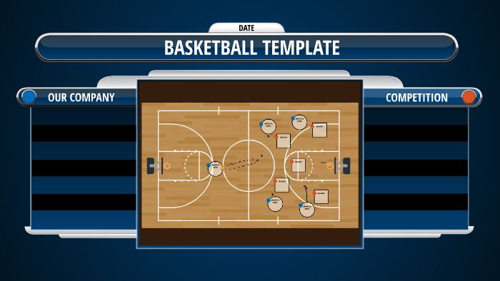 Basketball Template By Prezi Team