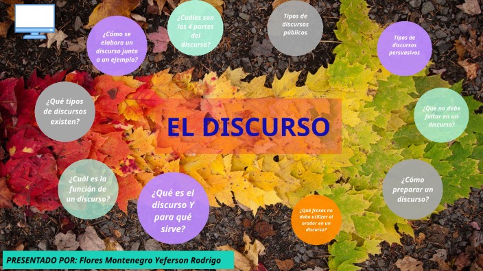 El discurso by yeferson flores on Prezi