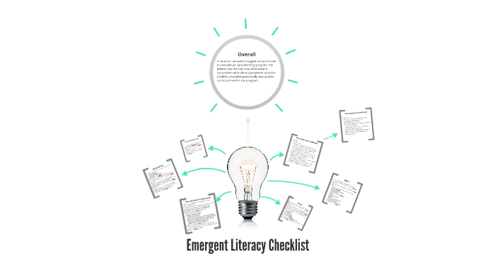 Emergent Literacy Checklist by katherine chan on Prezi