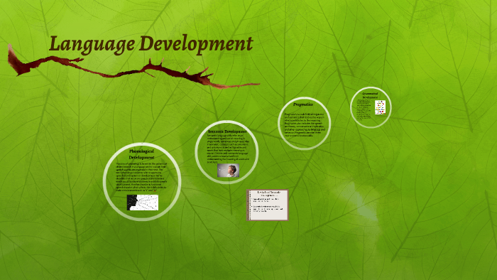 Language Development by on Prezi