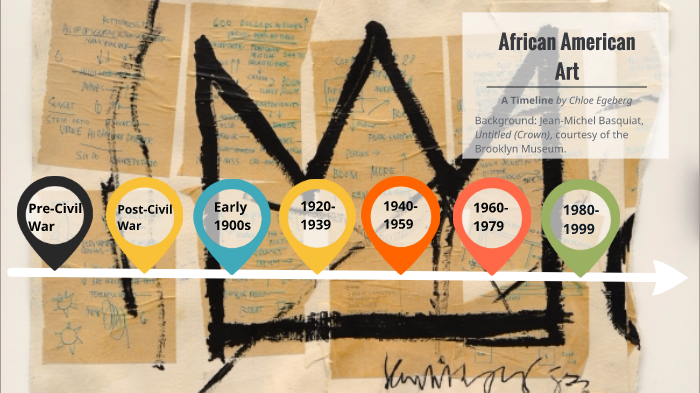 African American Art Timeline by Chloe Egeberg on Prezi