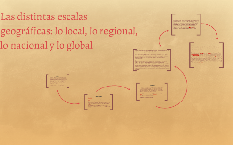 Las distintas escalas geográficas: lo local, lo regional, lo by yen ...