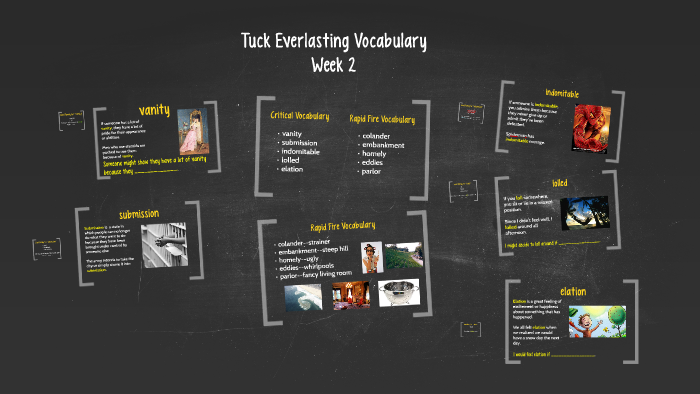 Tuck Everlasting Vocabulary by Anne McCaslin on Prezi
