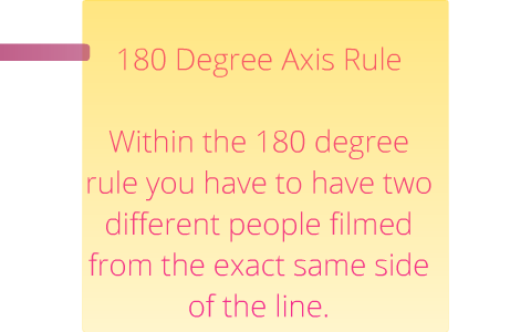 180 Degree Axis Rule by lukshini kuhanathan on Prezi