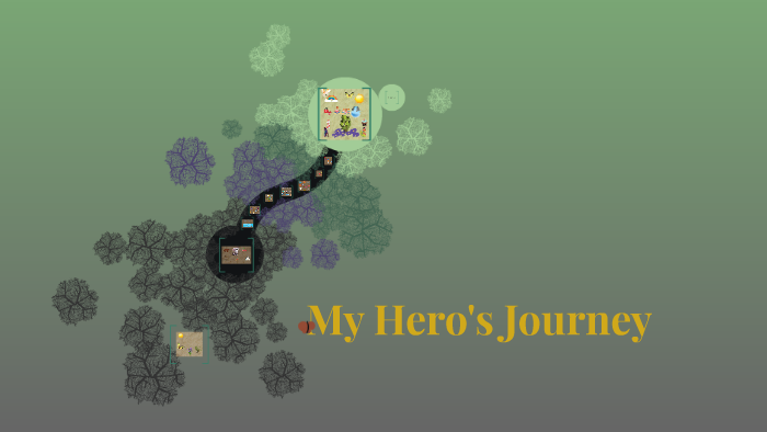 My Hero's Journey by Rachel Martinez on Prezi